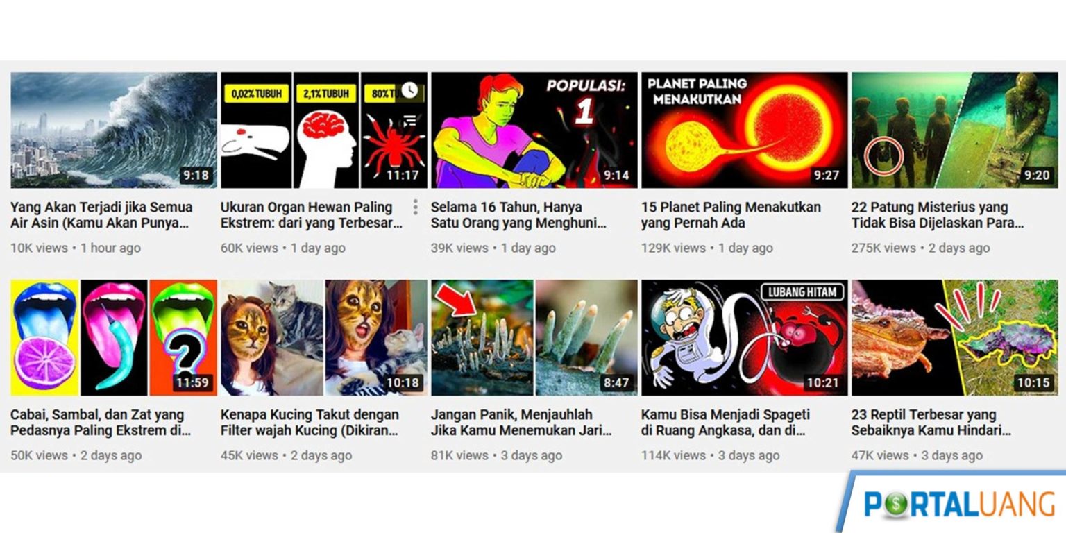 Thumbnail Youtube : Ukuran, Contoh, Cara Membuat dan Mengganti
